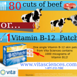 Sure you’re Getting enough Vitamin B12? Infographic - Vita Sciences